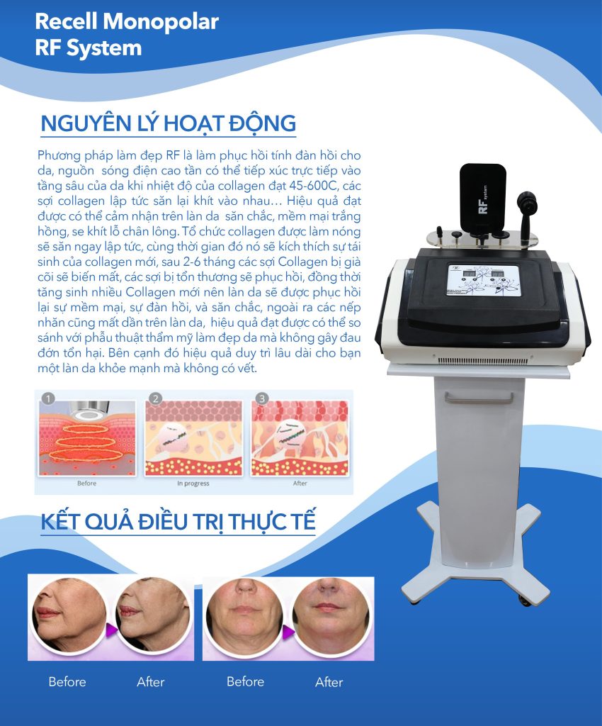 Máy nâng cơ Recell Monopolar RF System - Thanh Trúc Med